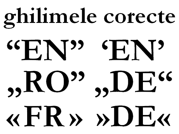 Typographie : une histoire de pays - Communication, rédaction, contenu ...